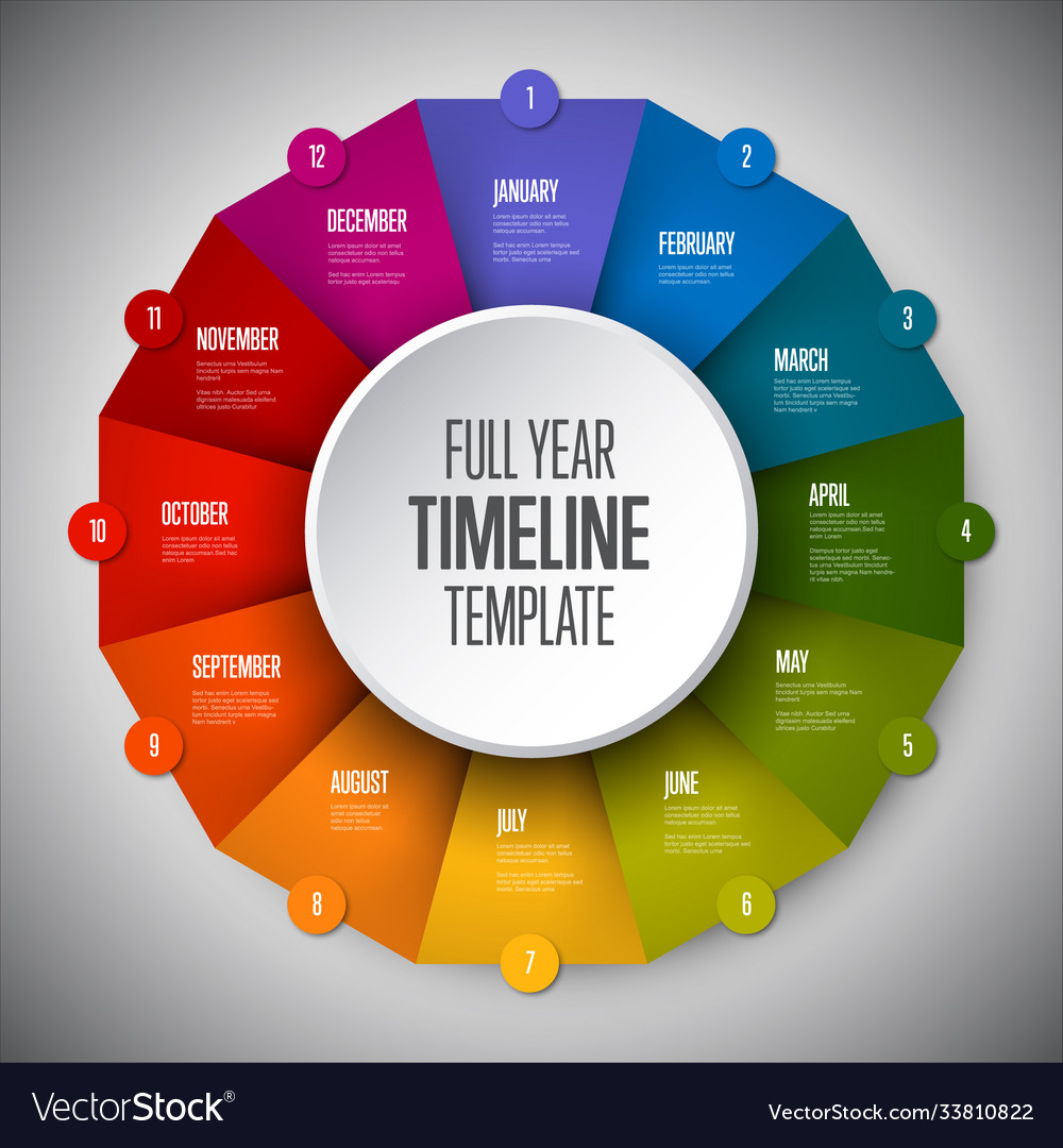 Infographic full year timeline template Royalty Free Vector Infographic full year timeline template Royalty Free Vector