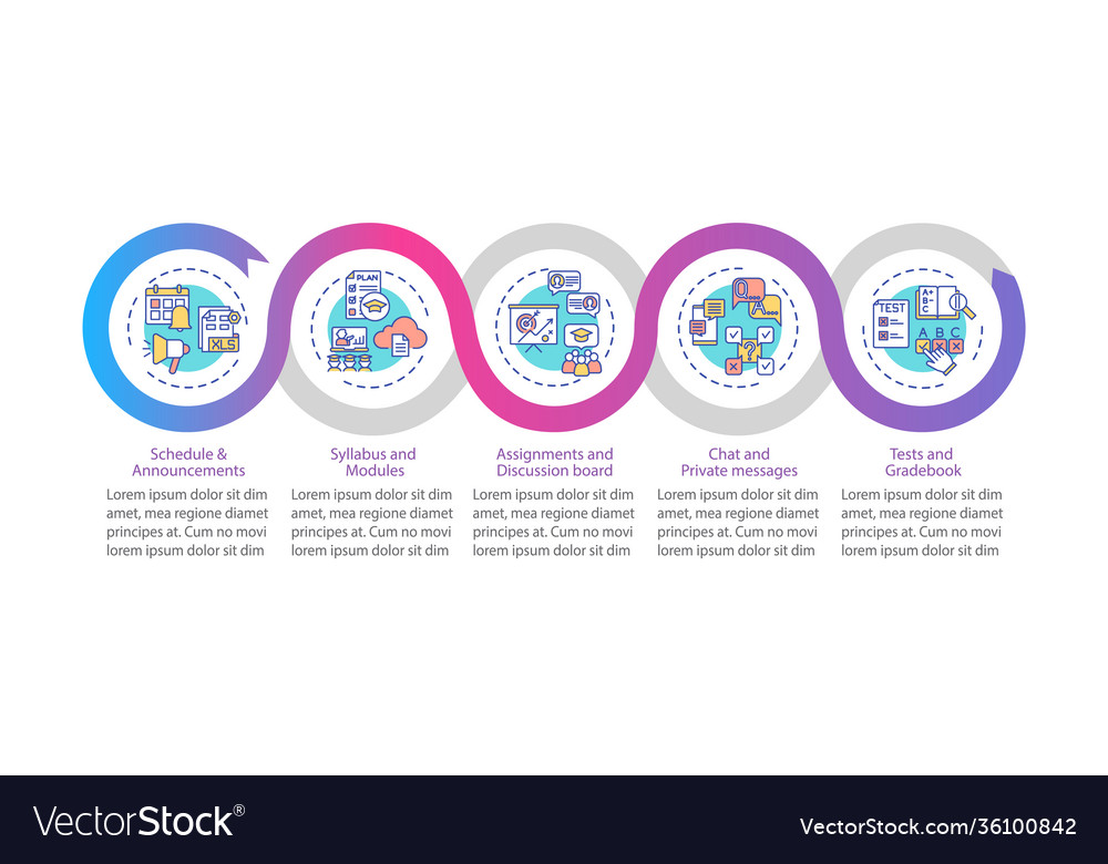 Online Course Management System Elements Vector Image