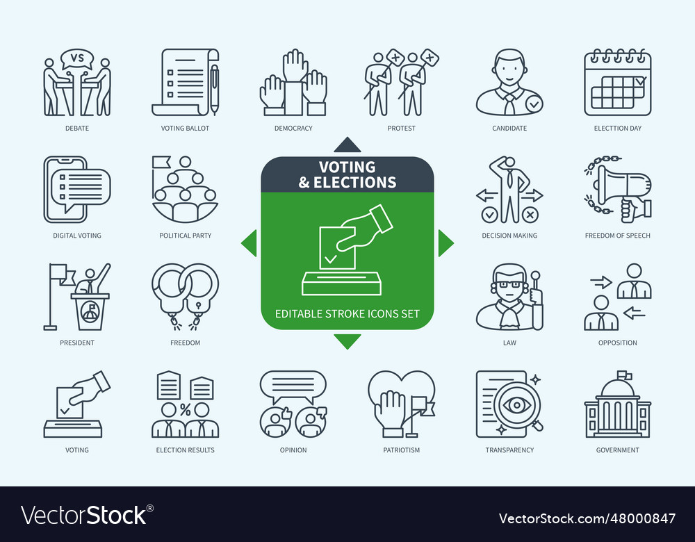 Voting and election icons set with description Vector Image