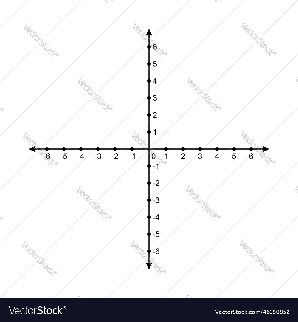Cartesian Coordinates For Learning Royalty Free Vector Image