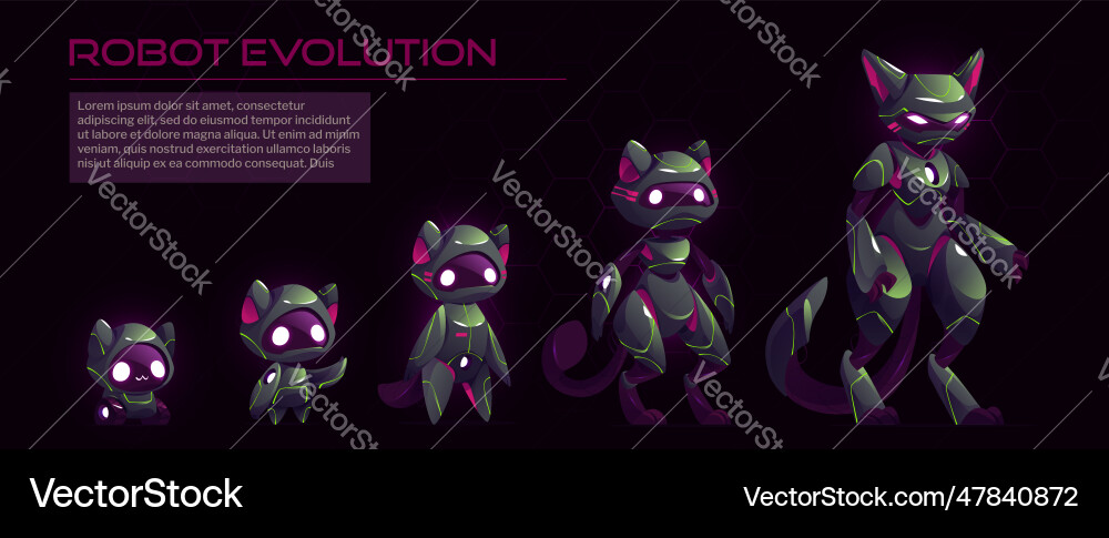 Cartoon set of cat robot evolution levels Vector Image
