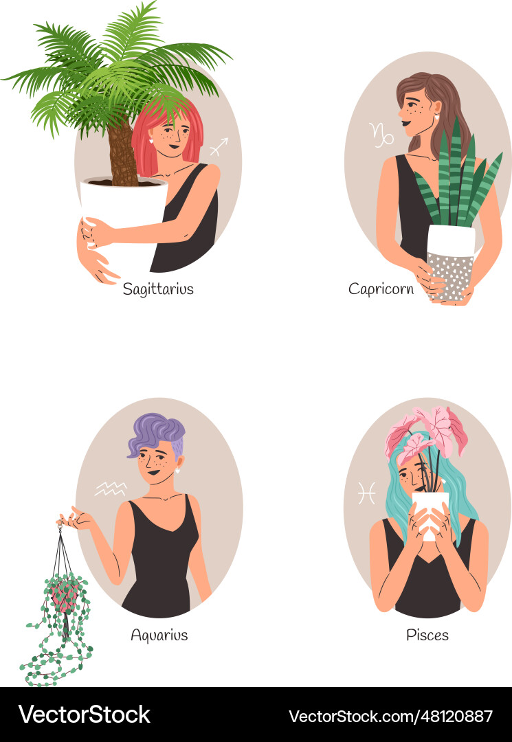 Zodiac collection astrological set with beautiful Vector Image