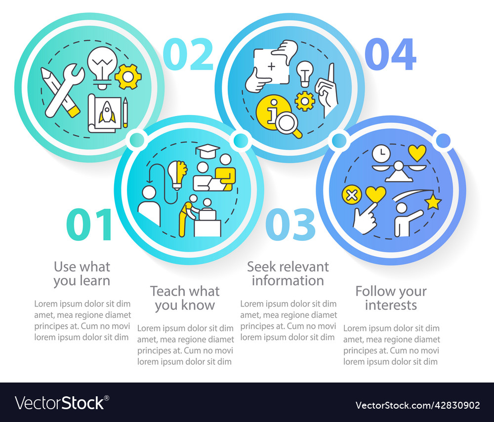 Practical learning techniques circle infographic Vector Image