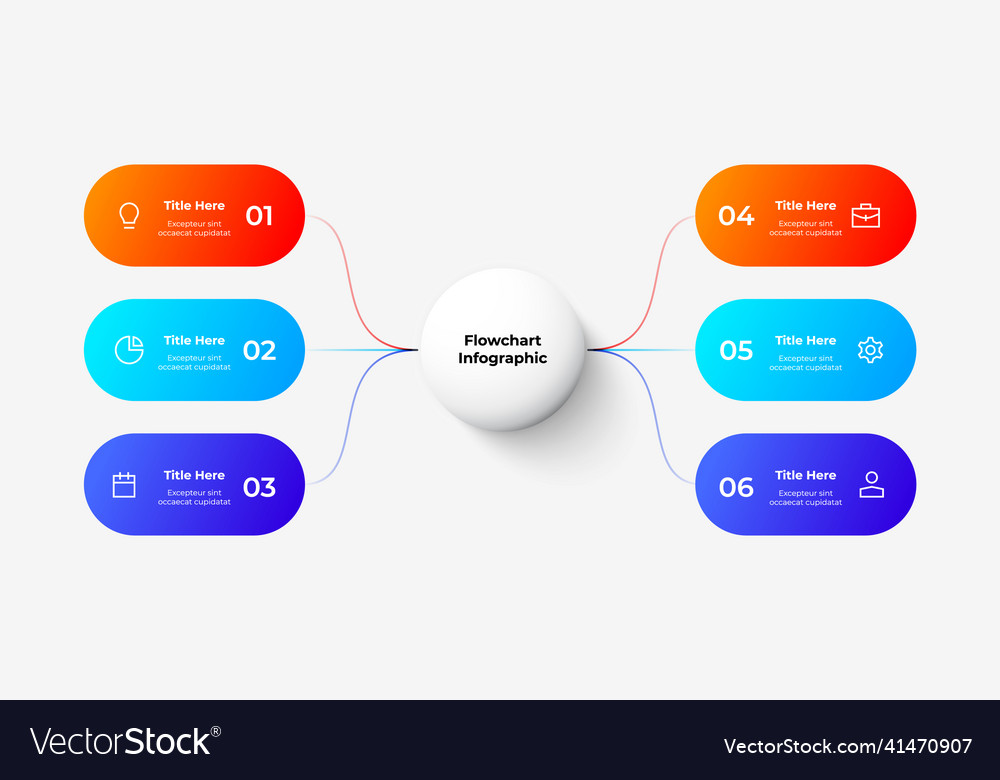 Flowchart with 6 rounded elements connected Vector Image