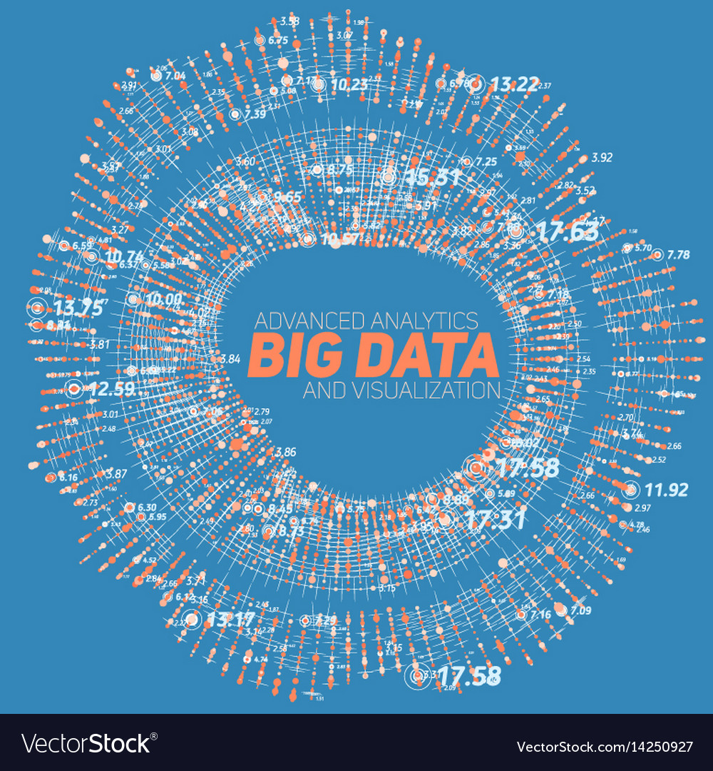 Big data circular visualization Royalty Free Vector Image