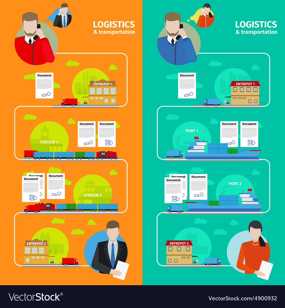 Logistics banners Royalty Free Vector Image - VectorStock