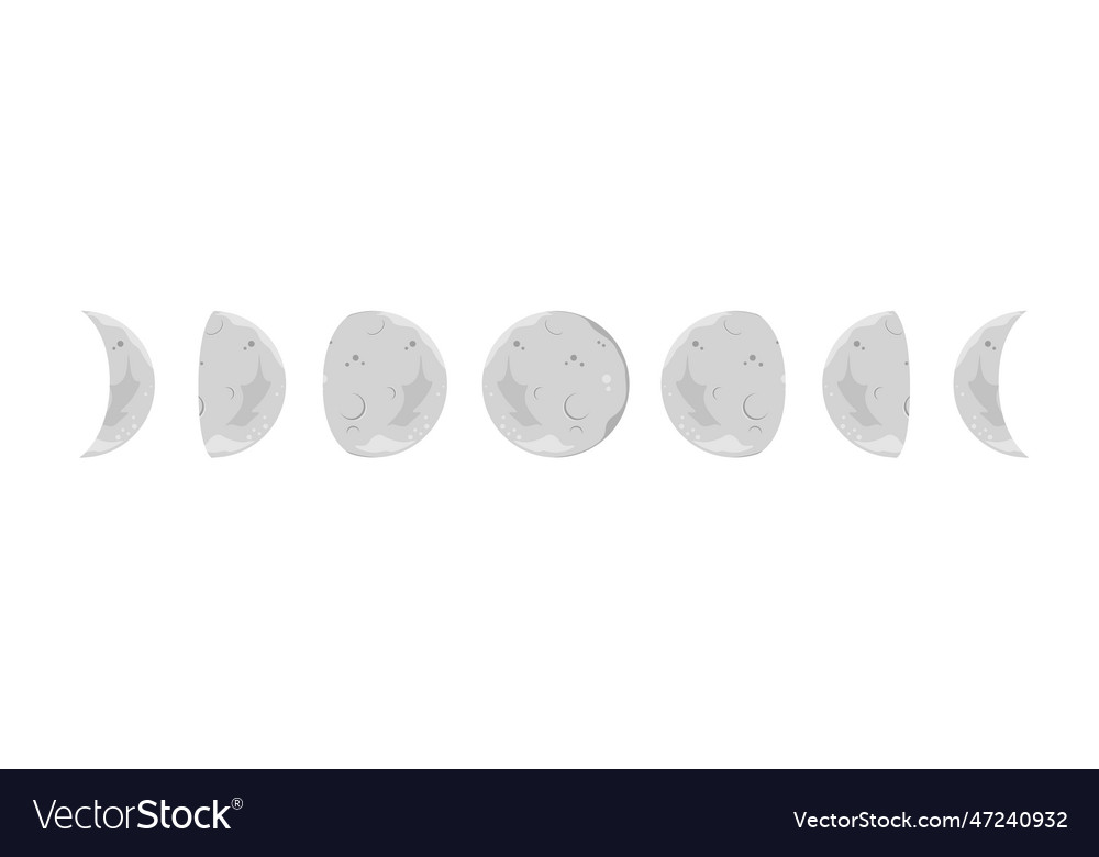 Moon Royalty Free Vector Image - VectorStock