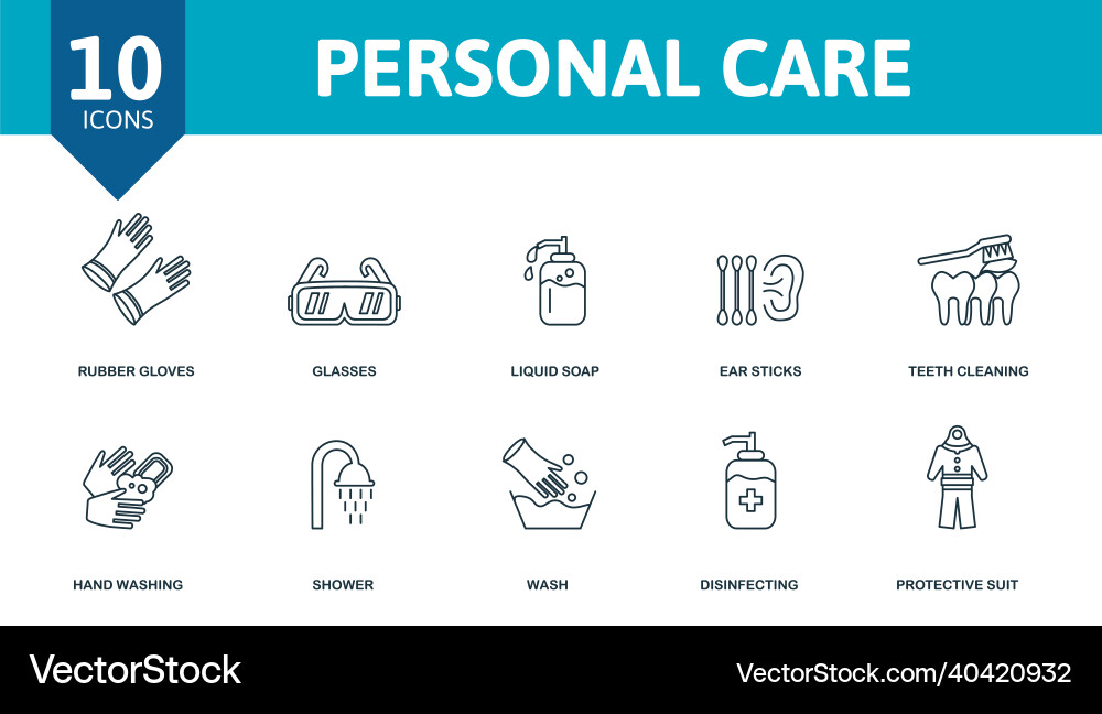 Personal care icon set collection of simple Vector Image