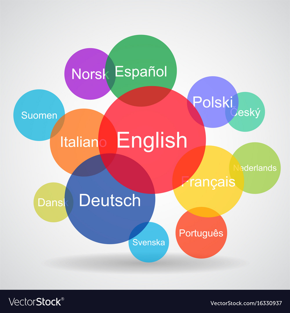 World languages concept Royalty Free Vector Image