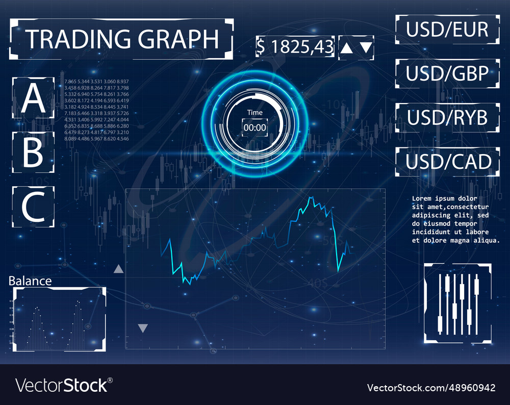 Trading interface dashboard Royalty Free Vector Image