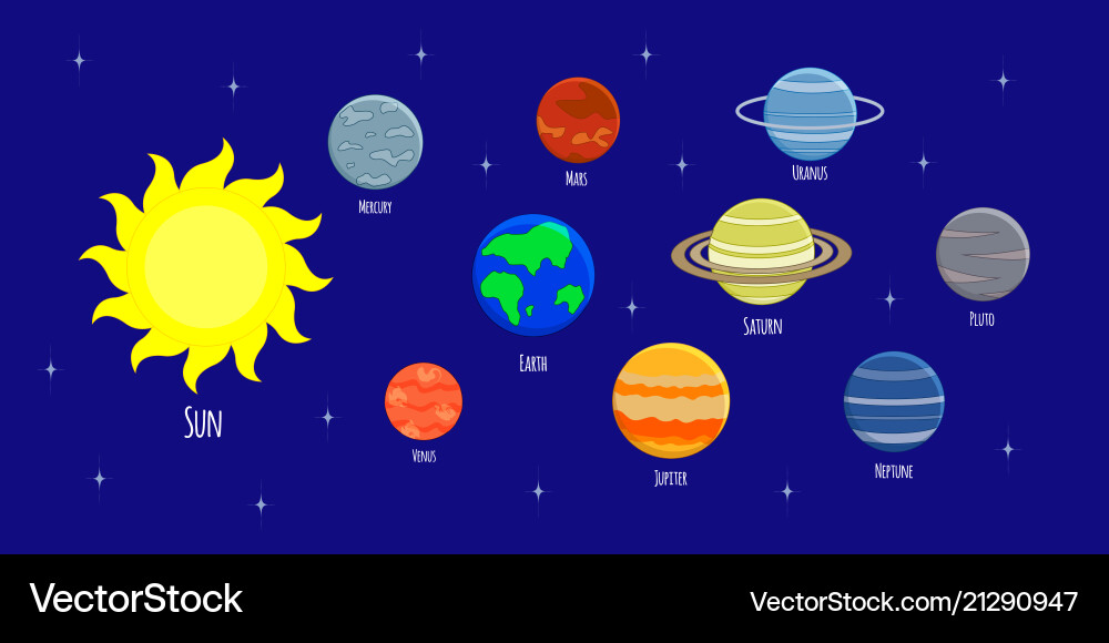 Set of solar system planets solar syste Royalty Free Vector