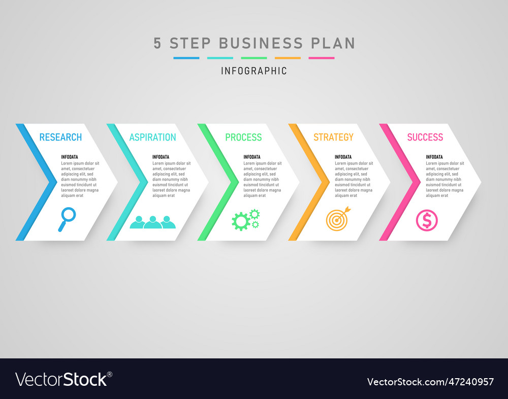 5 step business plan005 Royalty Free Vector Image