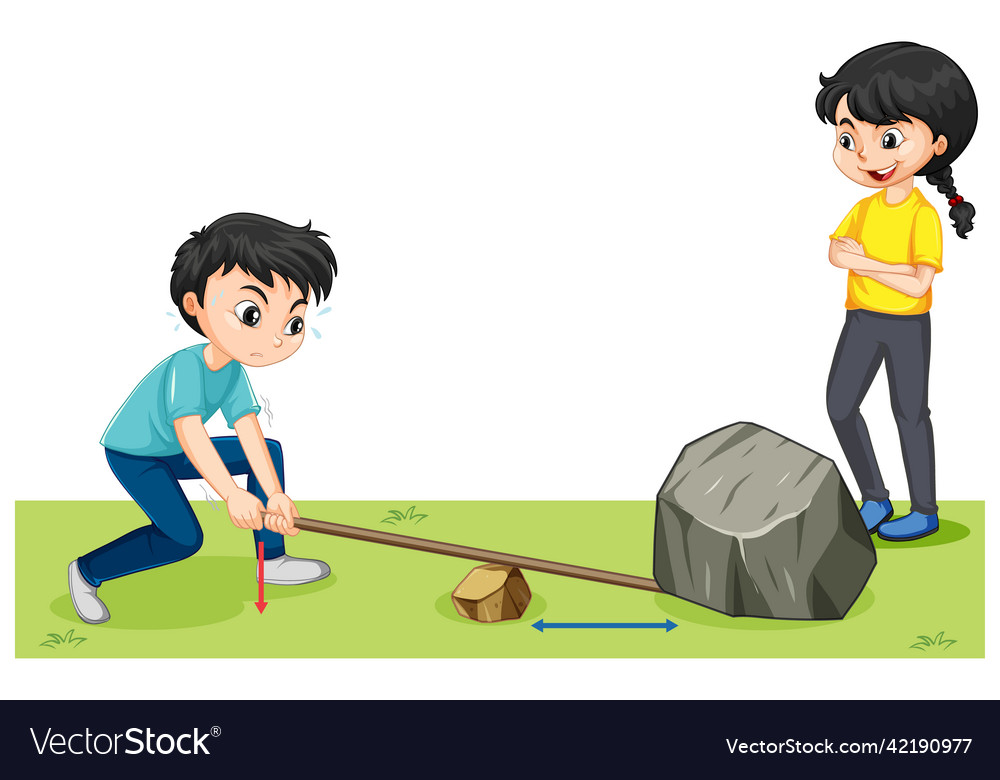 Levers simple machine science experiment Vector Image