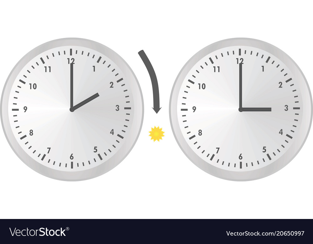Clock change Royalty Free Vector Image - VectorStock