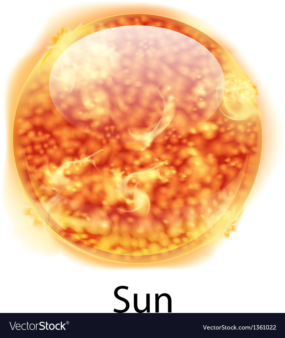 Sun Royalty Free Vector Image - VectorStock