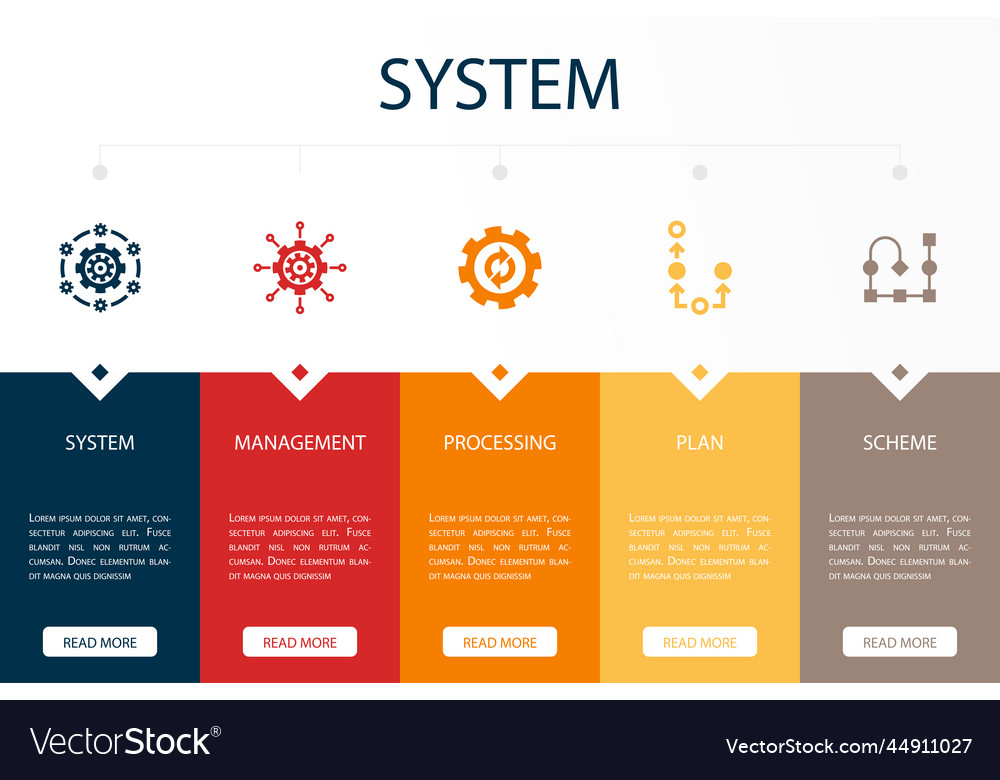 System management processing plan scheme icons Vector Image