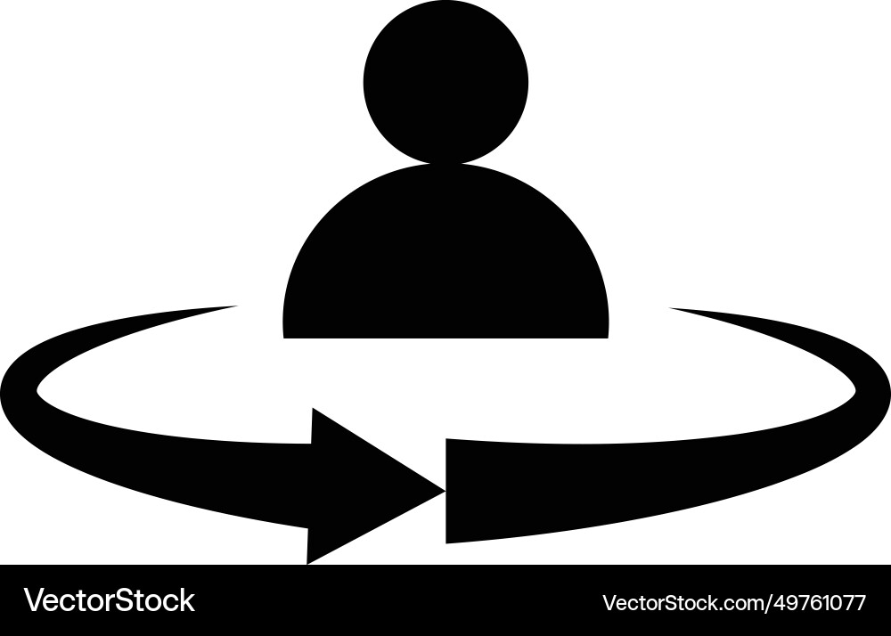 Man rotation icon 360 degree sign Royalty Free Vector Image