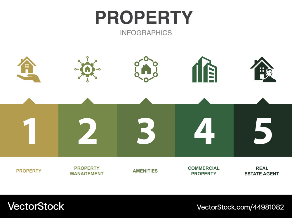 Property icons infographic design template Vector Image
