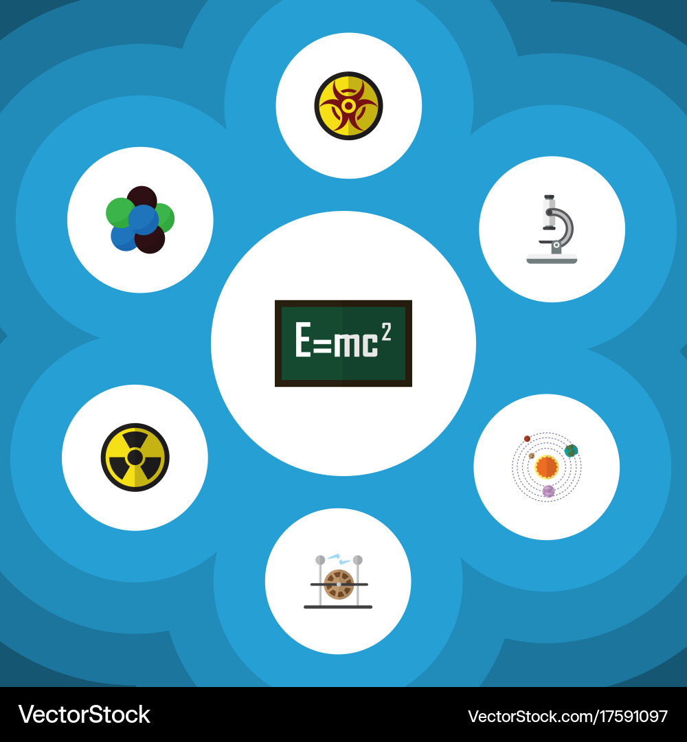 Flat icon knowledge set of danger theory Vector Image