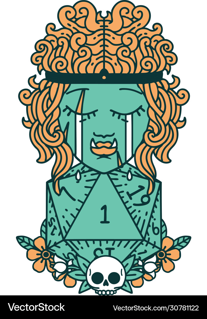 Sad orc barbarian character face with natural one Vector Image