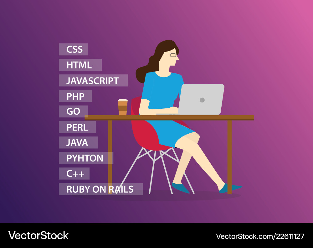 Women female programming in career Royalty Free Vector Image