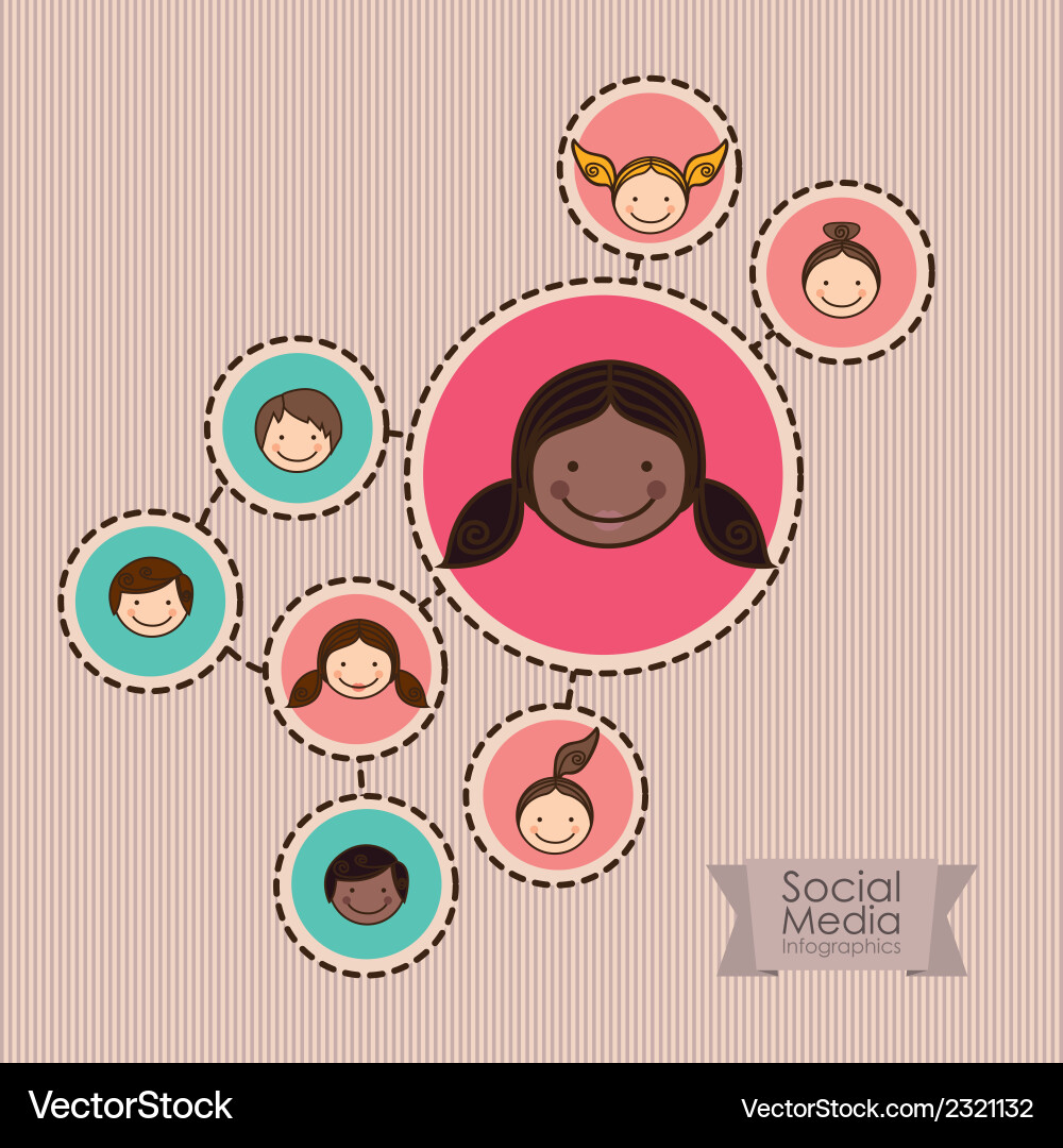 Social media infographic with networks Royalty Free Vector