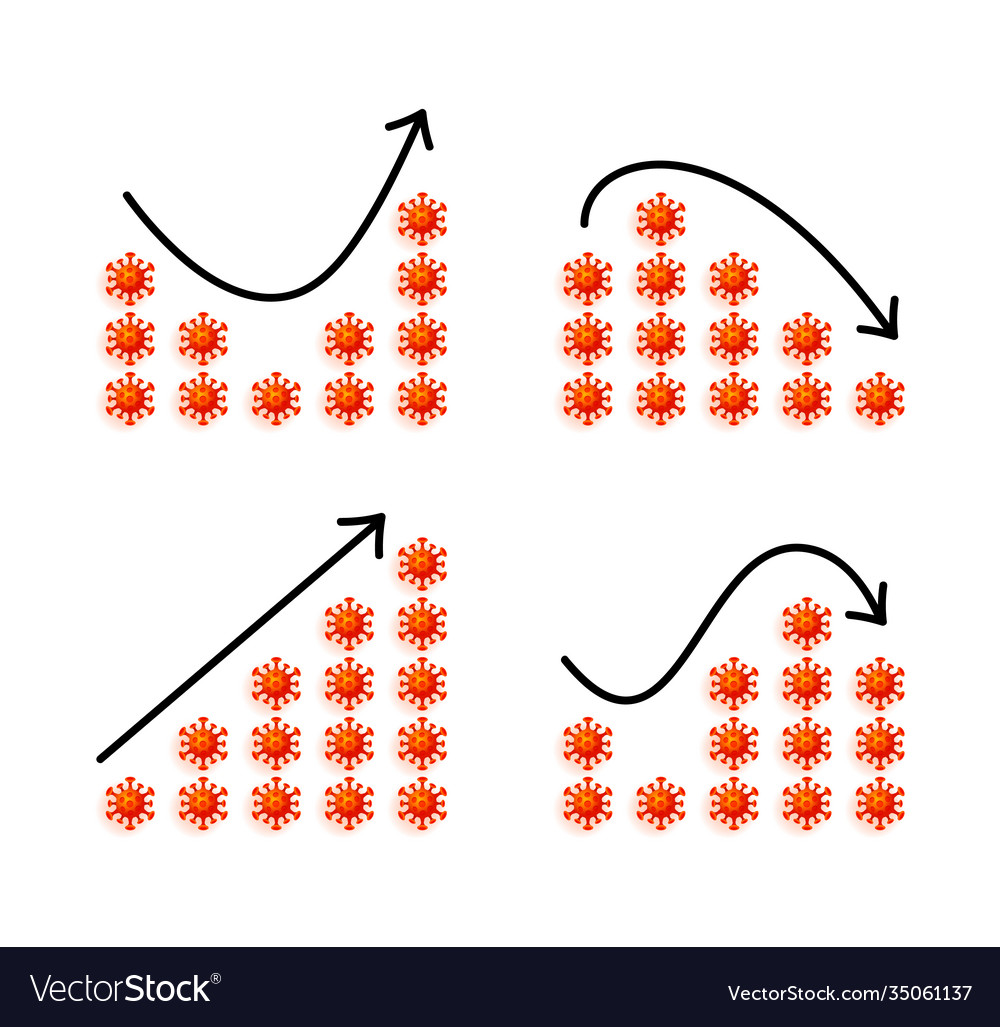 Chart showing spread covid-19 disease Royalty Free Vector