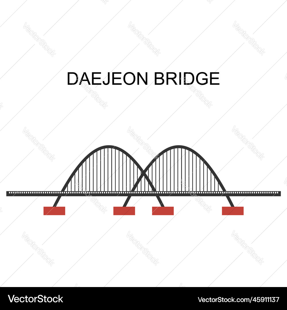 Panoramic cityscape view of daejon bridge Vector Image