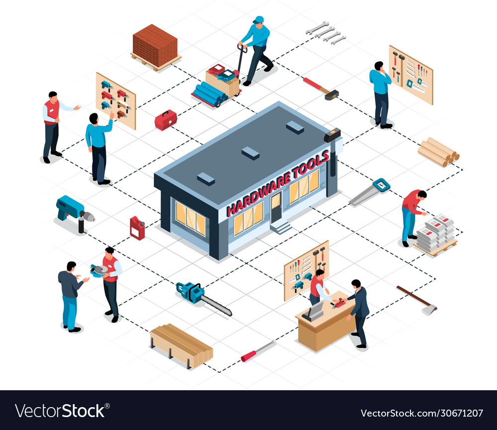 Hardware tools isometric flowchart Royalty Free Vector Image