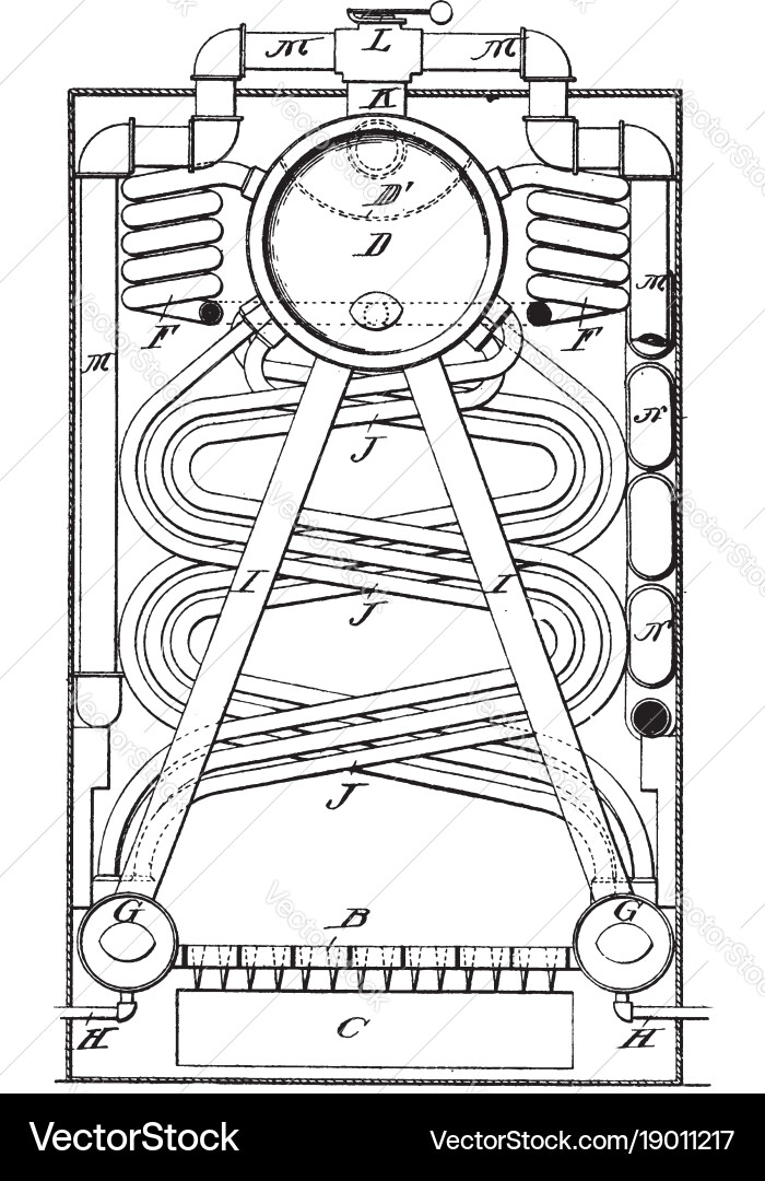 Steam boiler vintage Royalty Free Vector Image