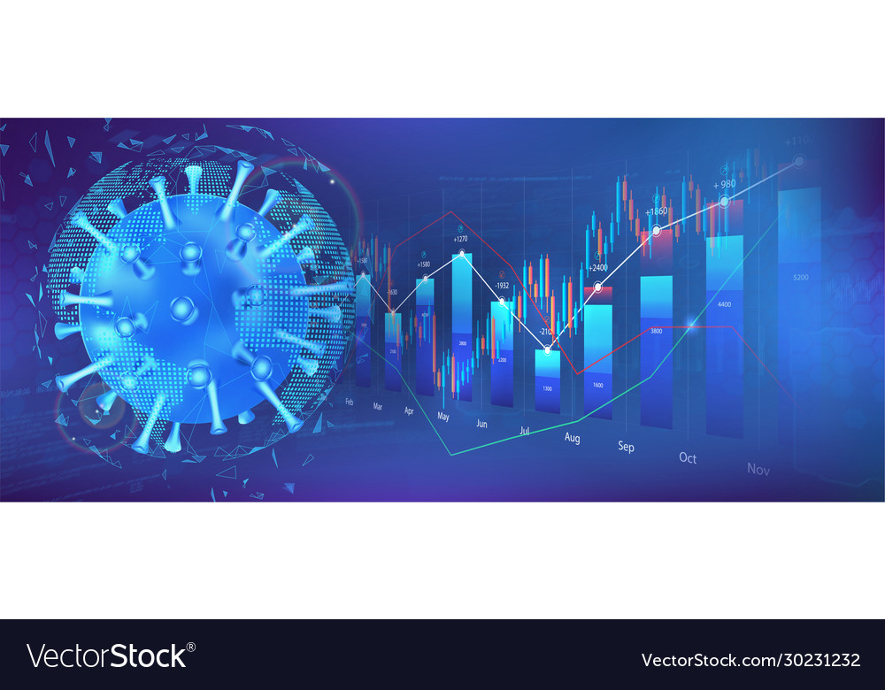 Covid-19 virus hits market economic fallout Vector Image