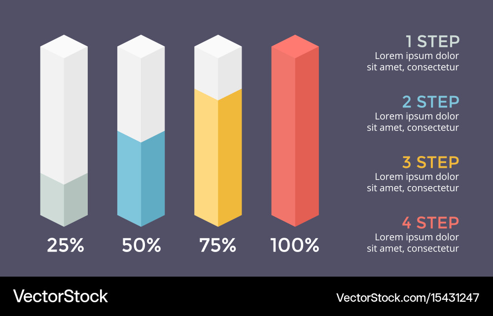 Percents status infographic growth diagram Vector Image