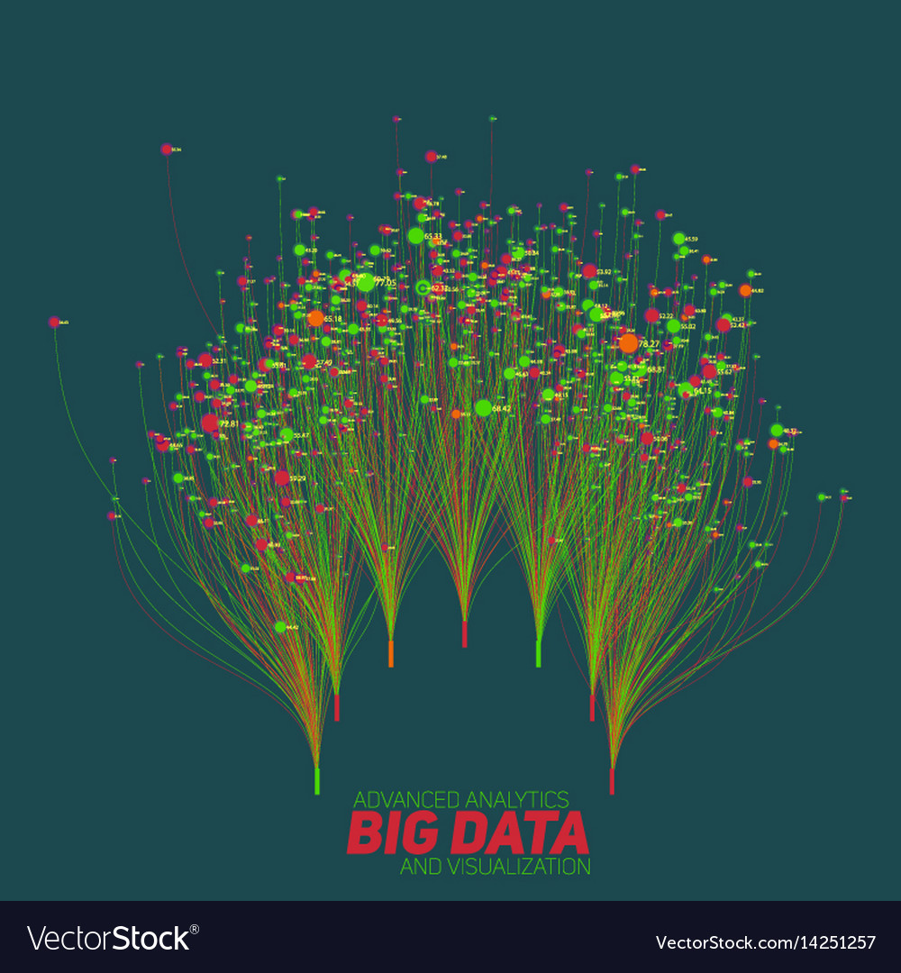 Big data visualization futuristic Royalty Free Vector Image
