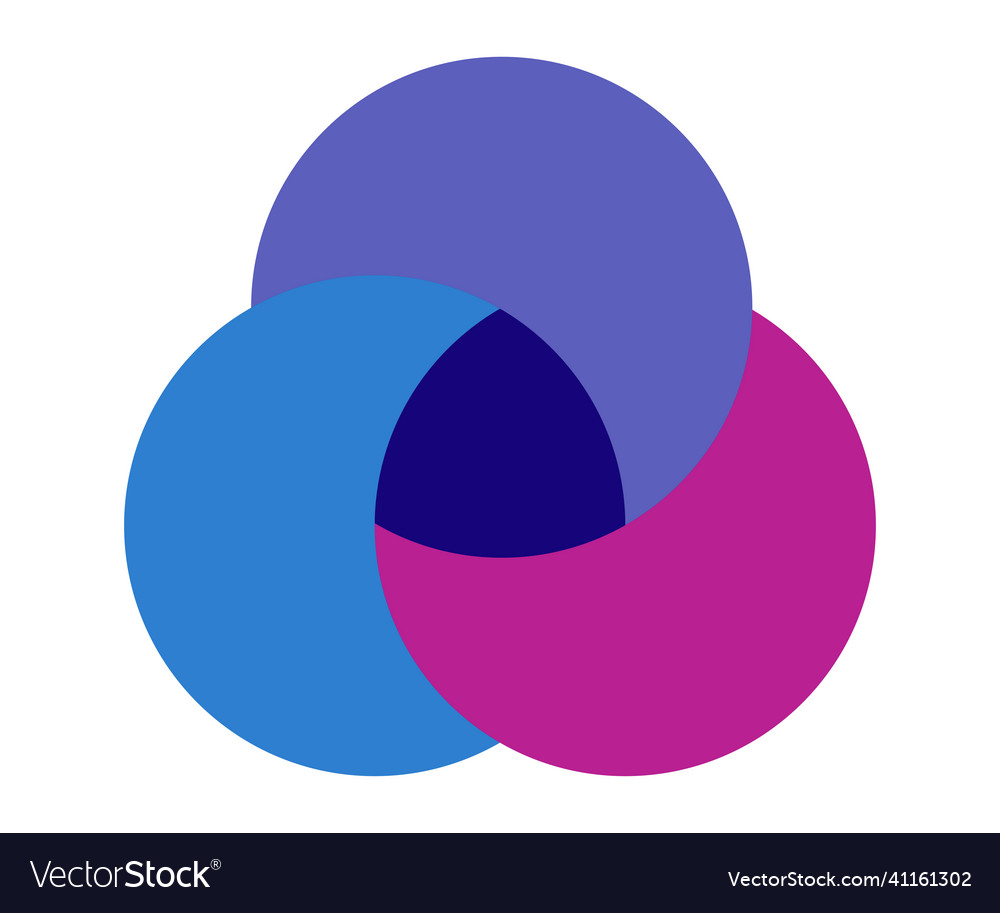 Venn diagram circles chart infographic Royalty Free Vector