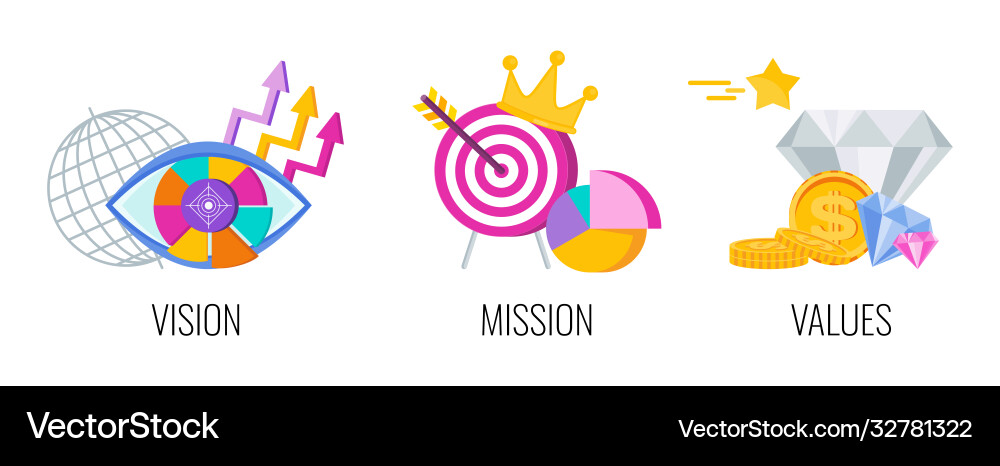 Business vision mission values and strategy Vector Image