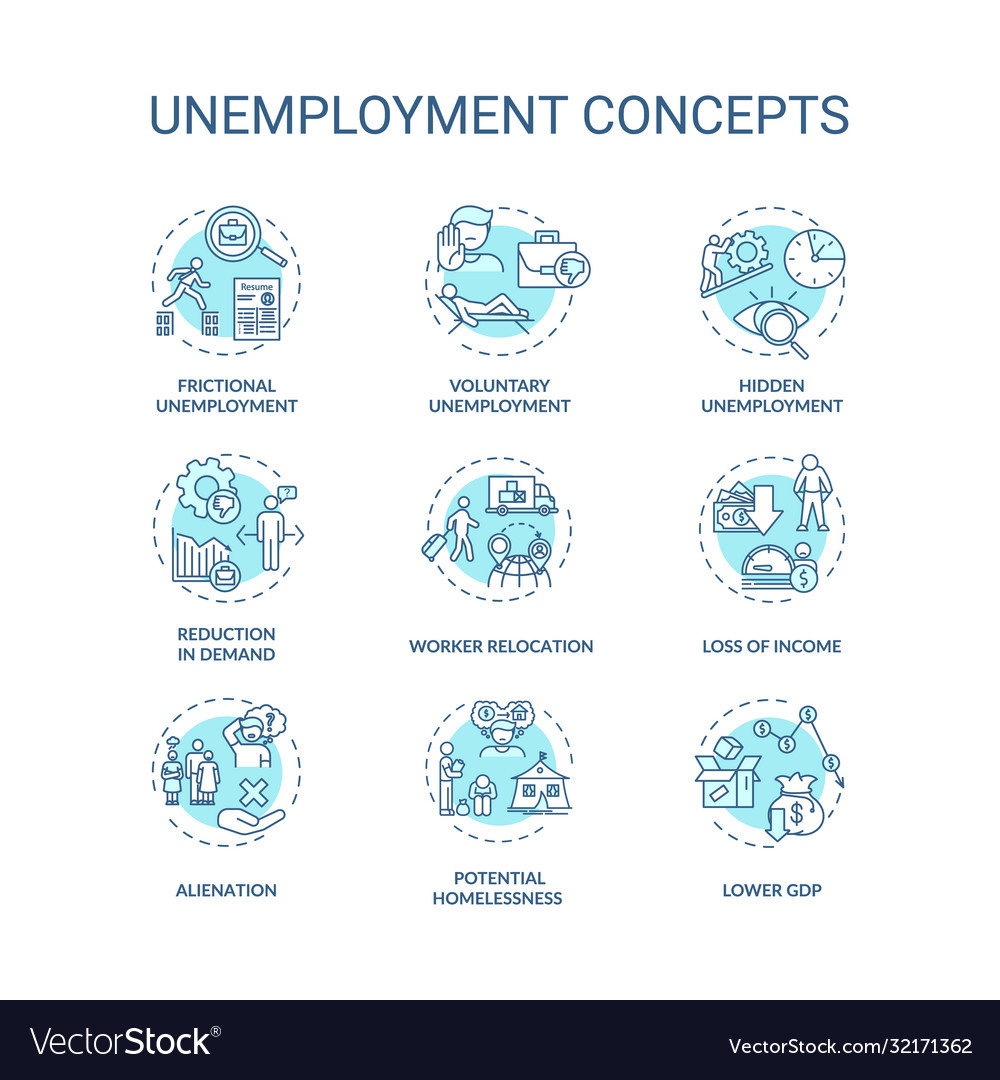 Unemployment type turquoise concept icons set Vector Image Unemployment type turquoise concept icons set Vector Image