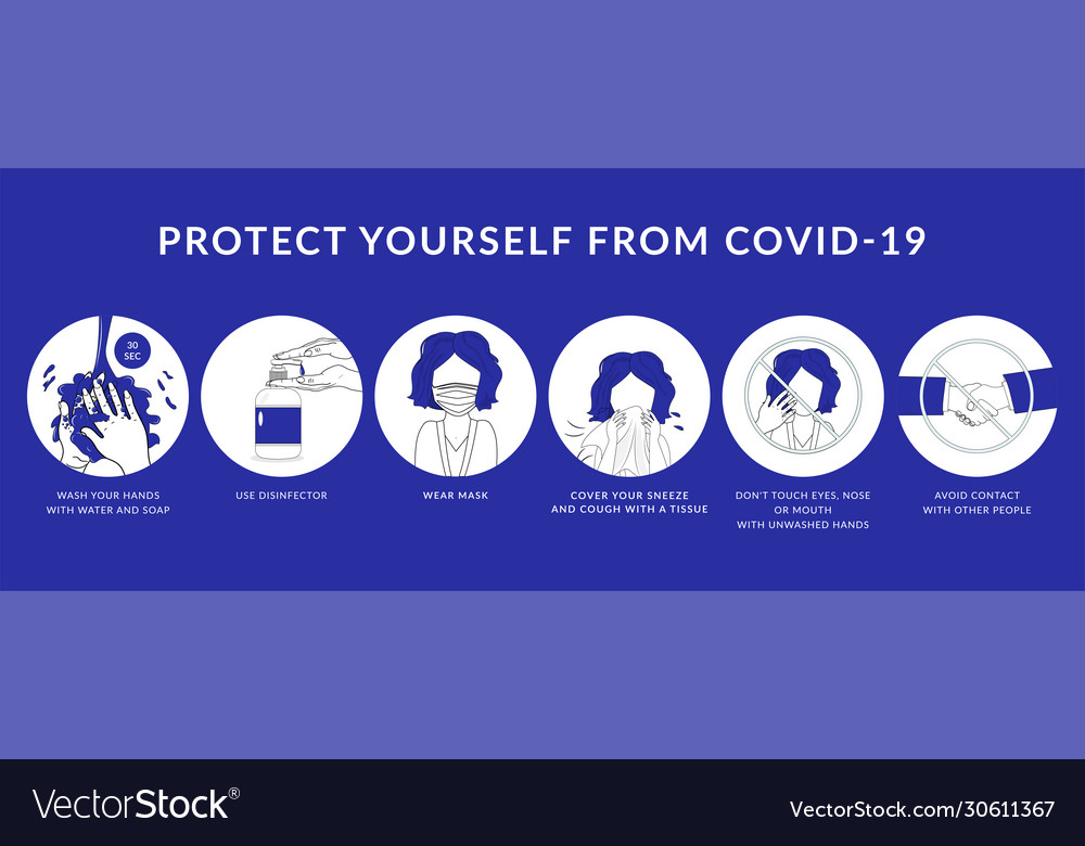 How to protect yourself from covid-19 Royalty Free Vector