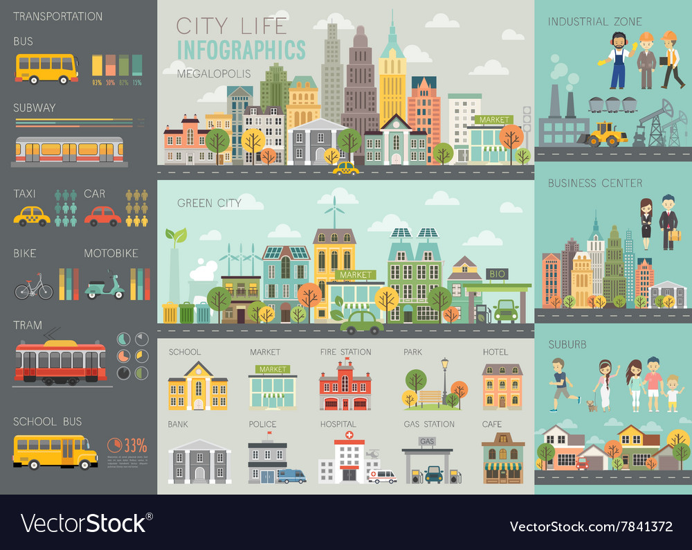 Infocity life Royalty Free Vector Image - VectorStock