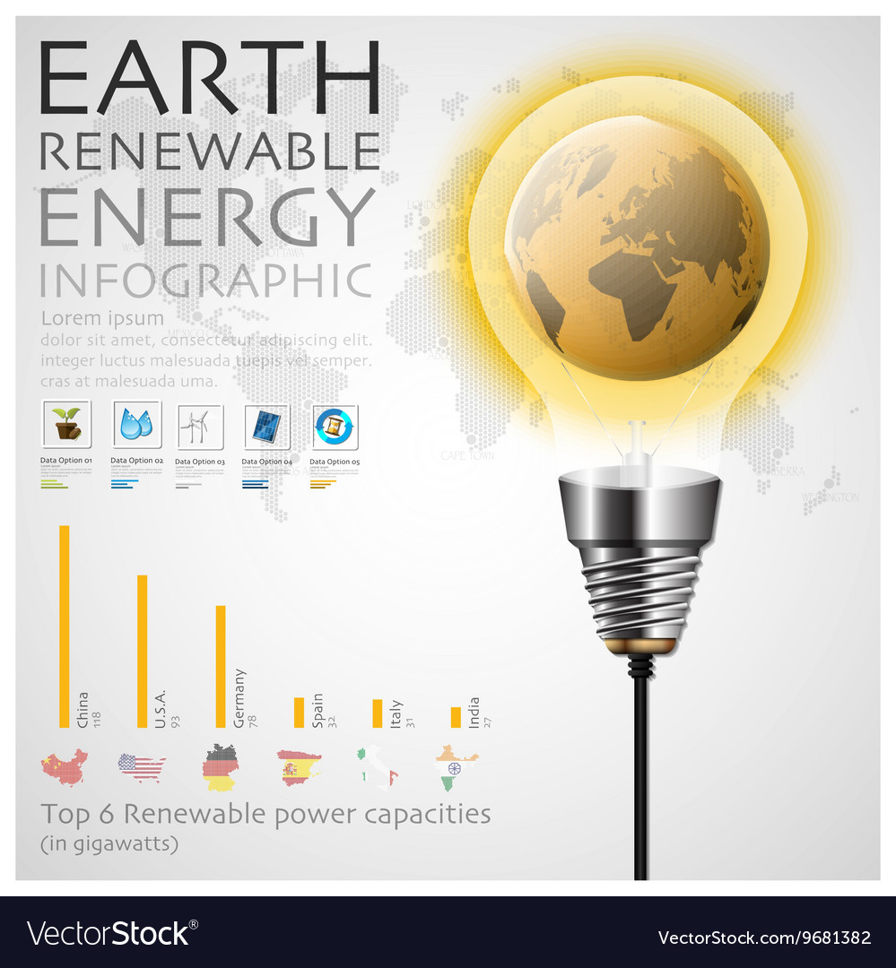 Earth Renewable Energy Ecology And Environment Vector Image