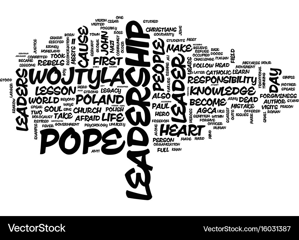 Leadership lessons from pope john paul ii text Vector Image