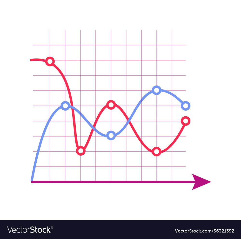 Statistic line chart graph with points isolated Vector Image