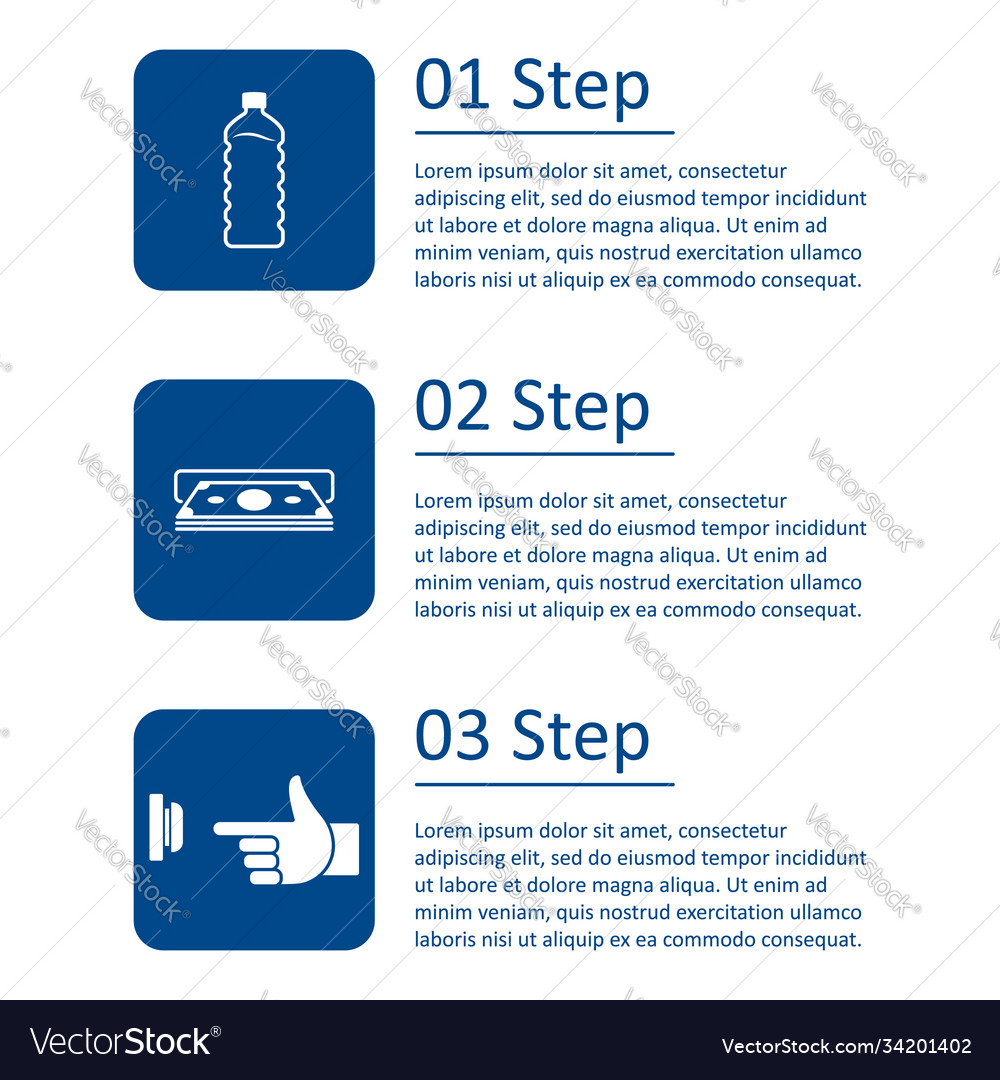 Instruction use water vending machine Royalty Free Vector Instruction use water vending machine Royalty Free Vector
