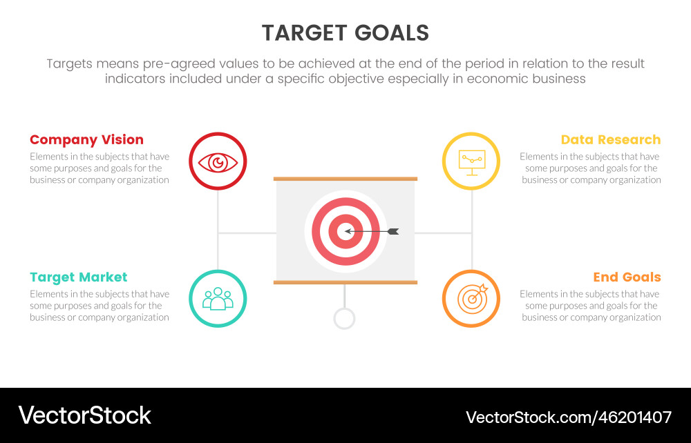 Goals or target infographic with circle symmetric Vector Image