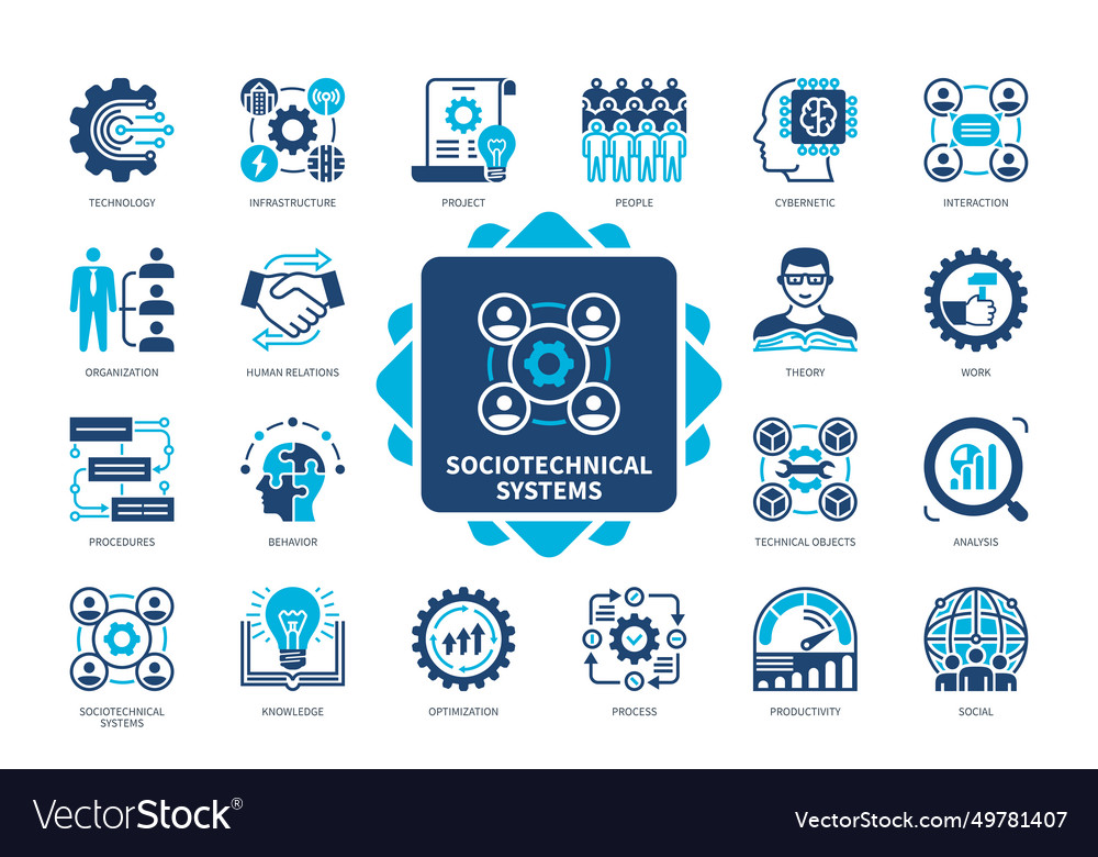 Sociotechnical systems solid icon set Royalty Free Vector