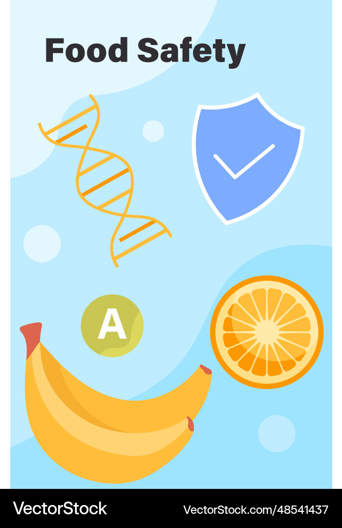 Food safety poster Royalty Free Vector Image - VectorStock
