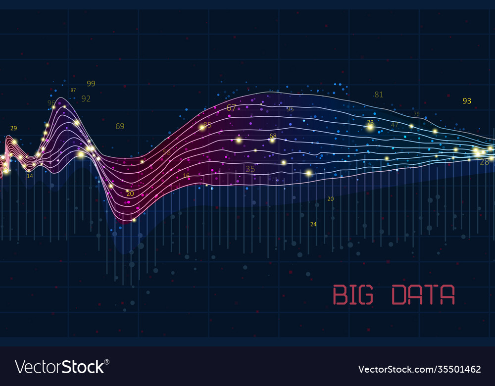 Abstract infographics visualization Royalty Free Vector