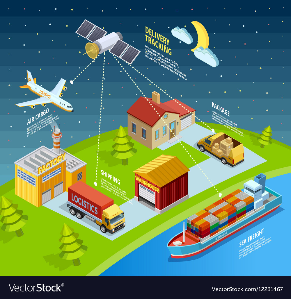 Logistic network template Royalty Free Vector Image