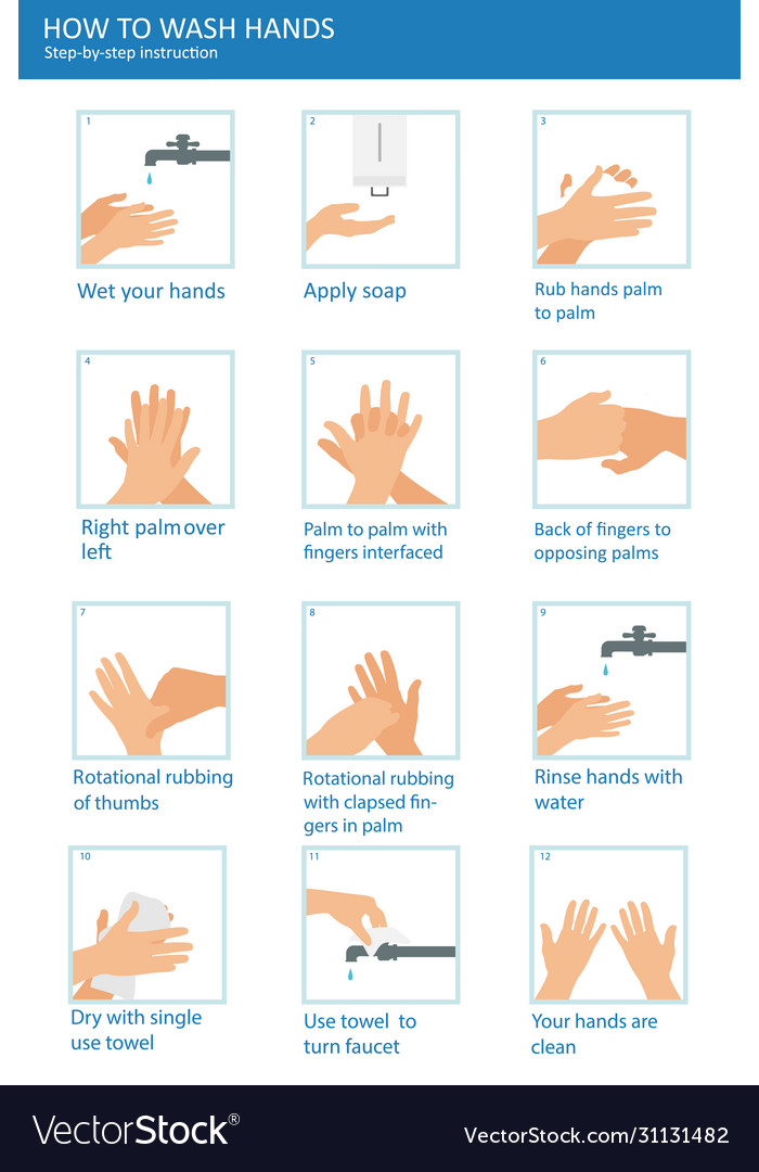 Personal hygiene disease prevention Royalty Free Vector