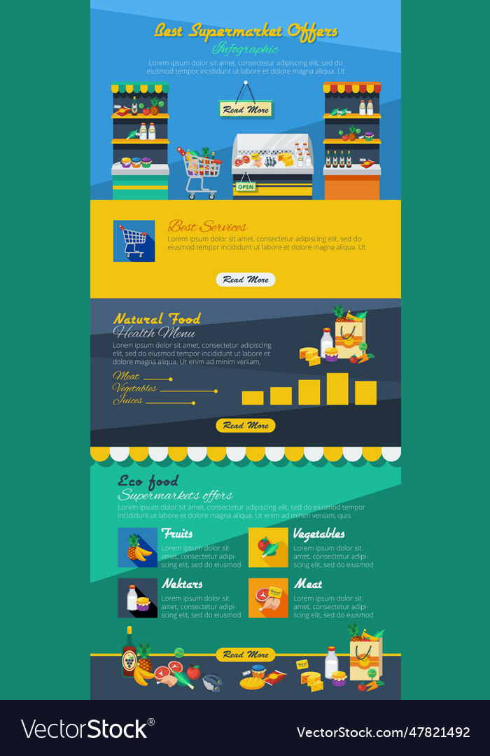 Supermarket infographic flat layout with best Vector Image