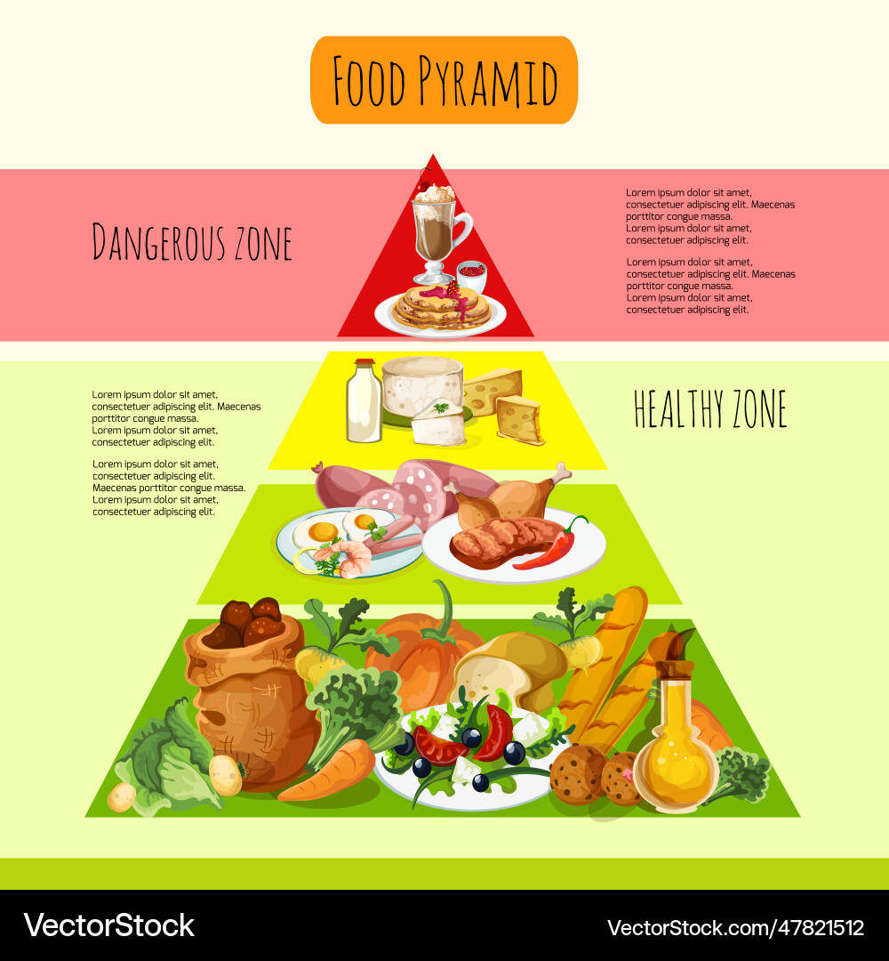Food pyramid concept pyramid concept Royalty Free Vector